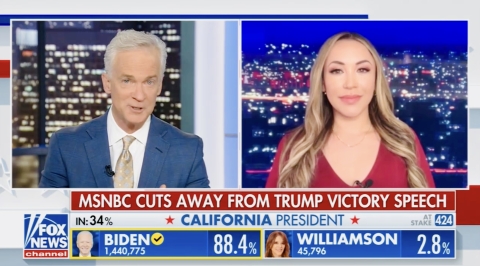 MSNBC Cuts Away From Trump Super Tuesday Victory Speech: MRC’s ...